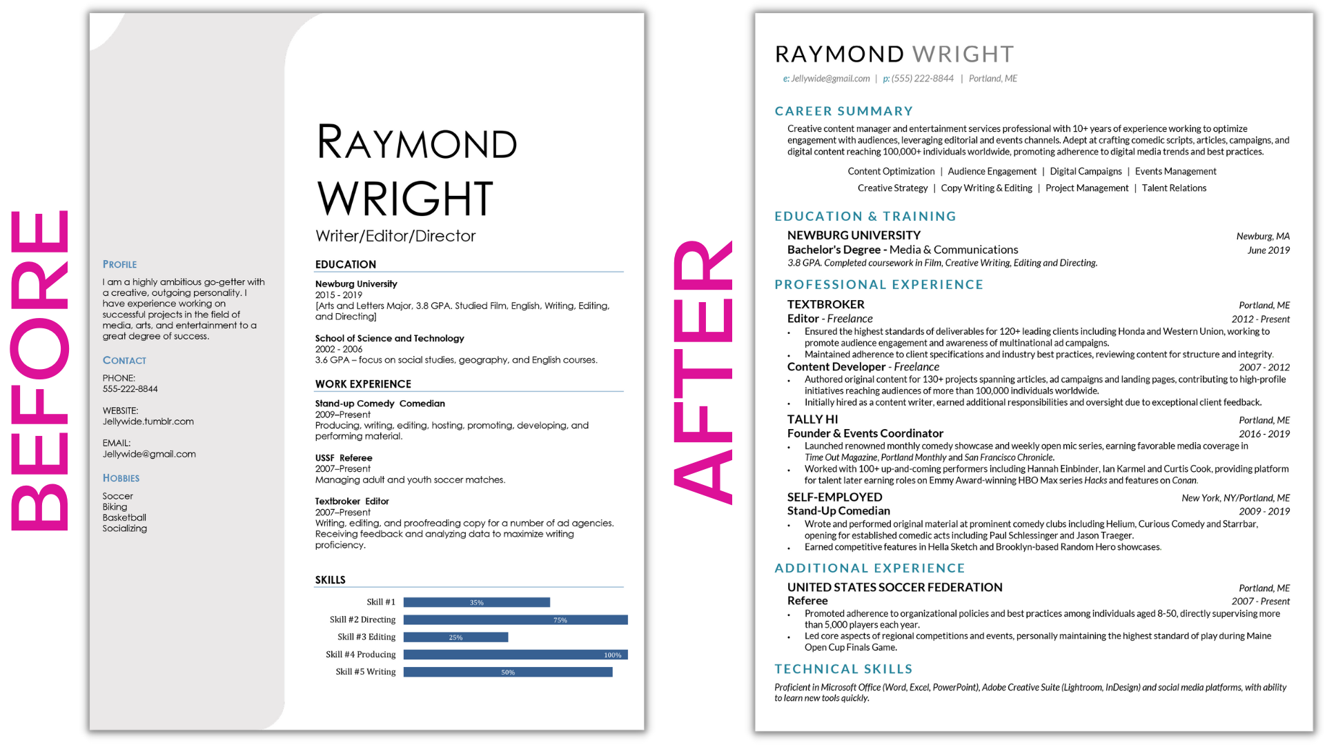 Workforce Teams | Resume Scripter