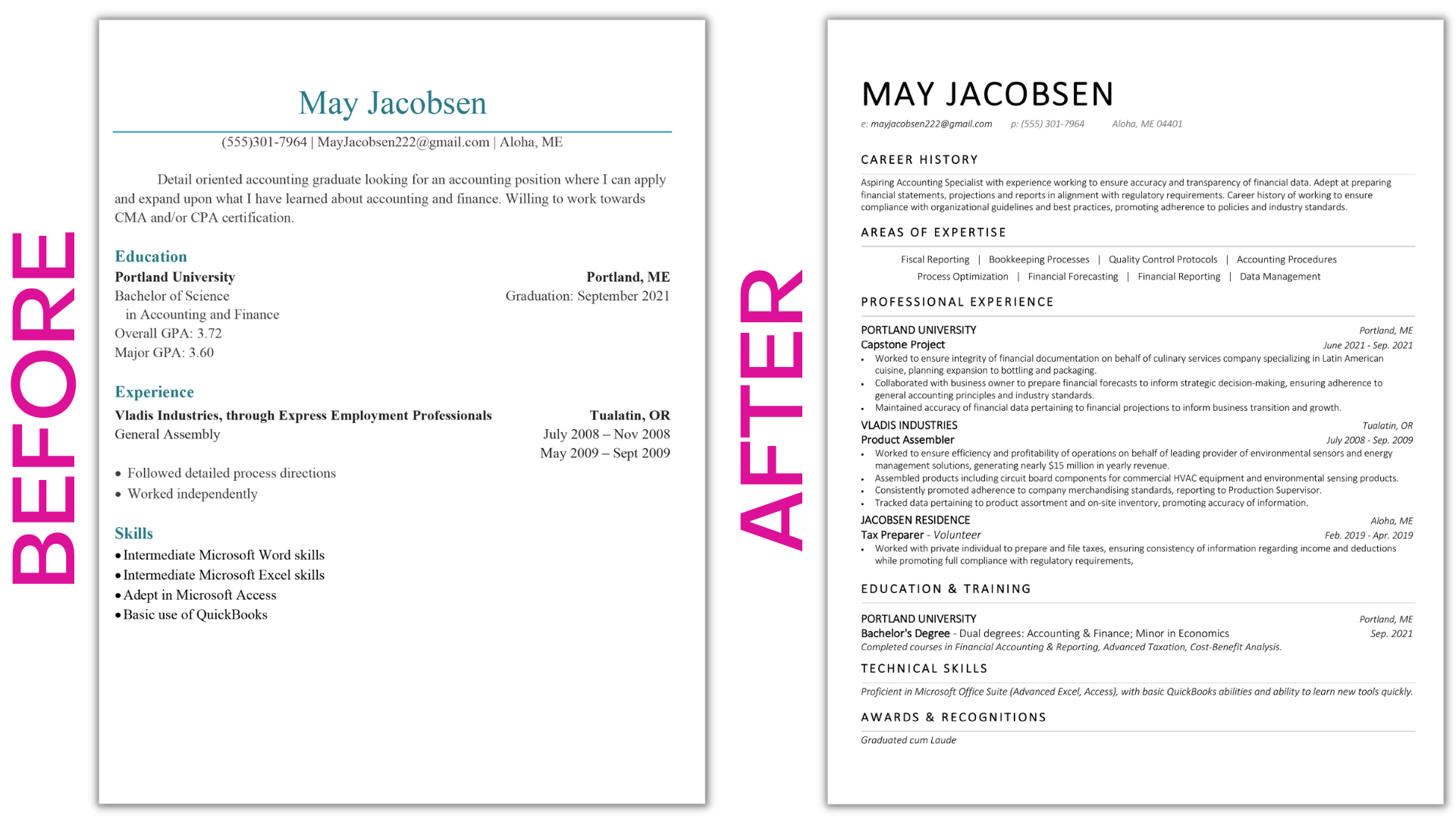 Home | Resume Scripter